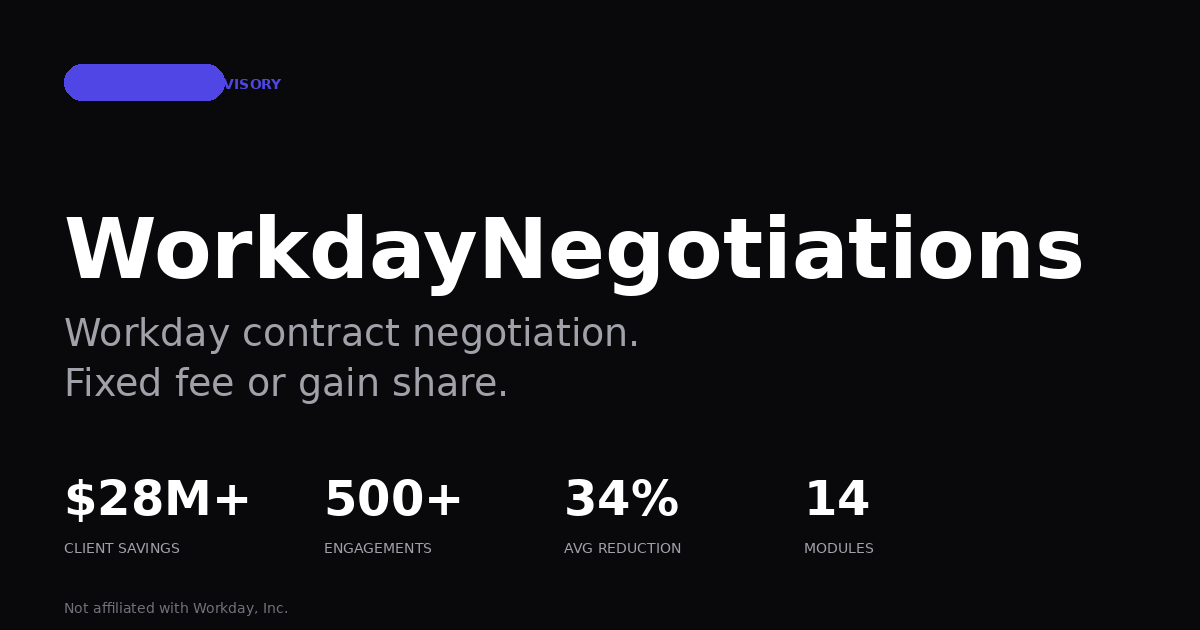 Workday Pricing 2026 — WorkdayNegotiations